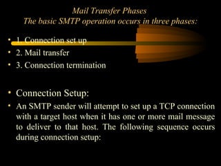 SMTP Simple Mail Transfer Protocol | PPT