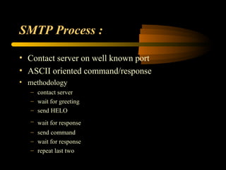 SMTP Simple Mail Transfer Protocol | PPT