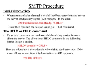 SMTP(simple mail transfer protocol).ppsx