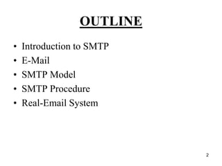 SMTP(simple mail transfer protocol).ppsx