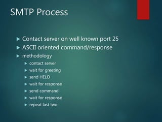 SMTP and TCP protocol | PPT
