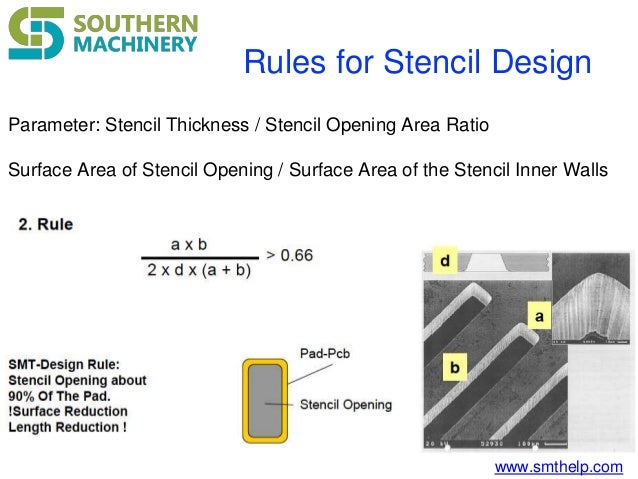 SMT pcb stencil design guideline