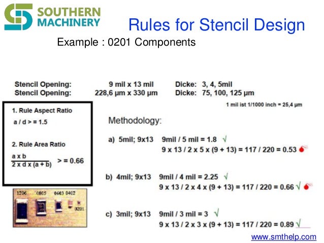 SMT Pcb Stencil Design Guideline smt-pcb-stencil-design-guideline
