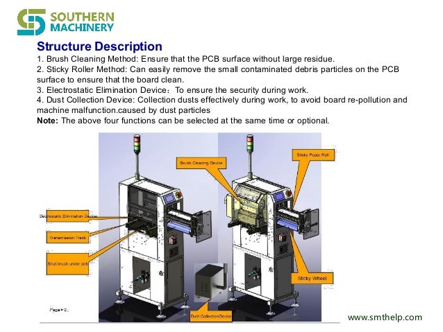 Smt pcb substrate cleaning machine