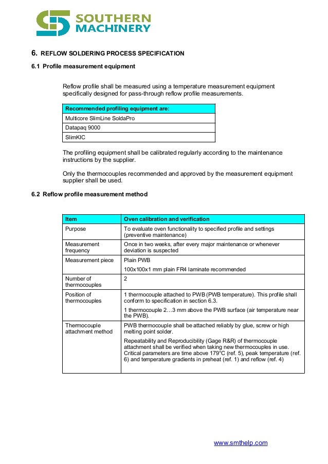 SMT Basic process: Improving your PCBA quality