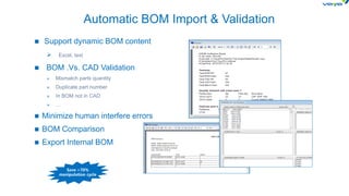 DFM Process for Electronics Mmanufacturers | PDF