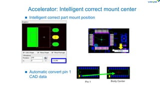 DFM Process for Electronics Mmanufacturers | PDF