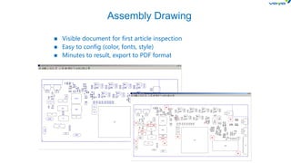 DFM Process for Electronics Mmanufacturers | PDF