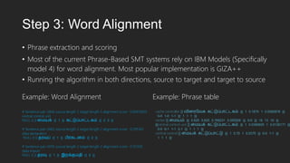 Statistical Machine Translation for Language Localisation | PPT