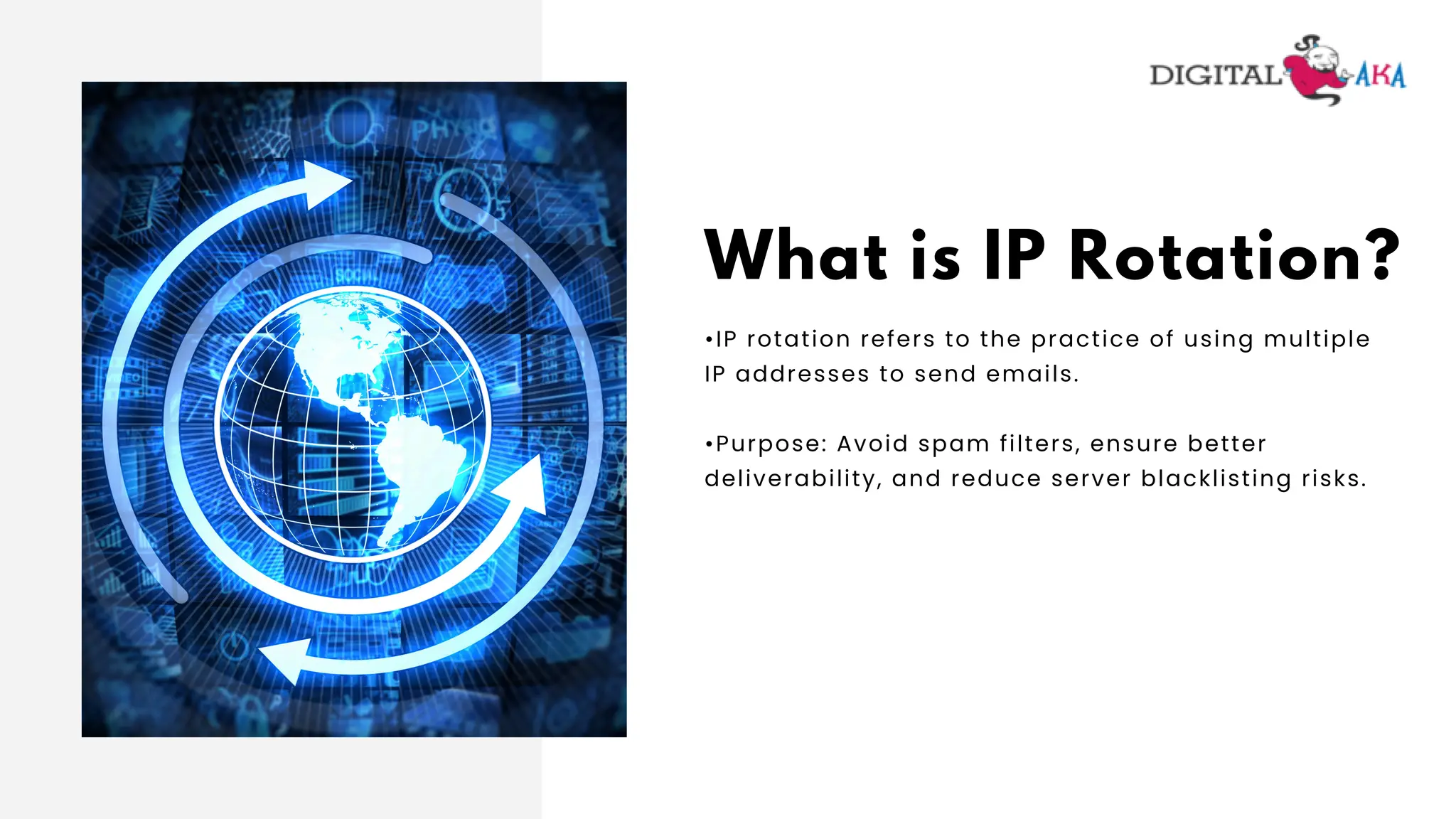SMTP Server with IP Rotation- Enhance Deliverability | PPT