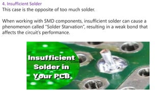 SMT SOLDERING DEFECTS VS SOLUSIONS PPT.pptx