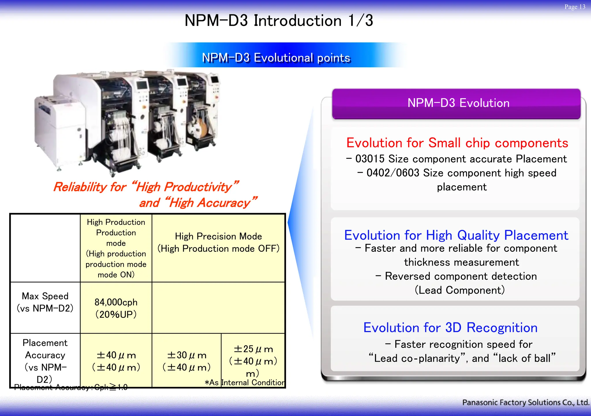 SMT training.pptx | Technology & Computing