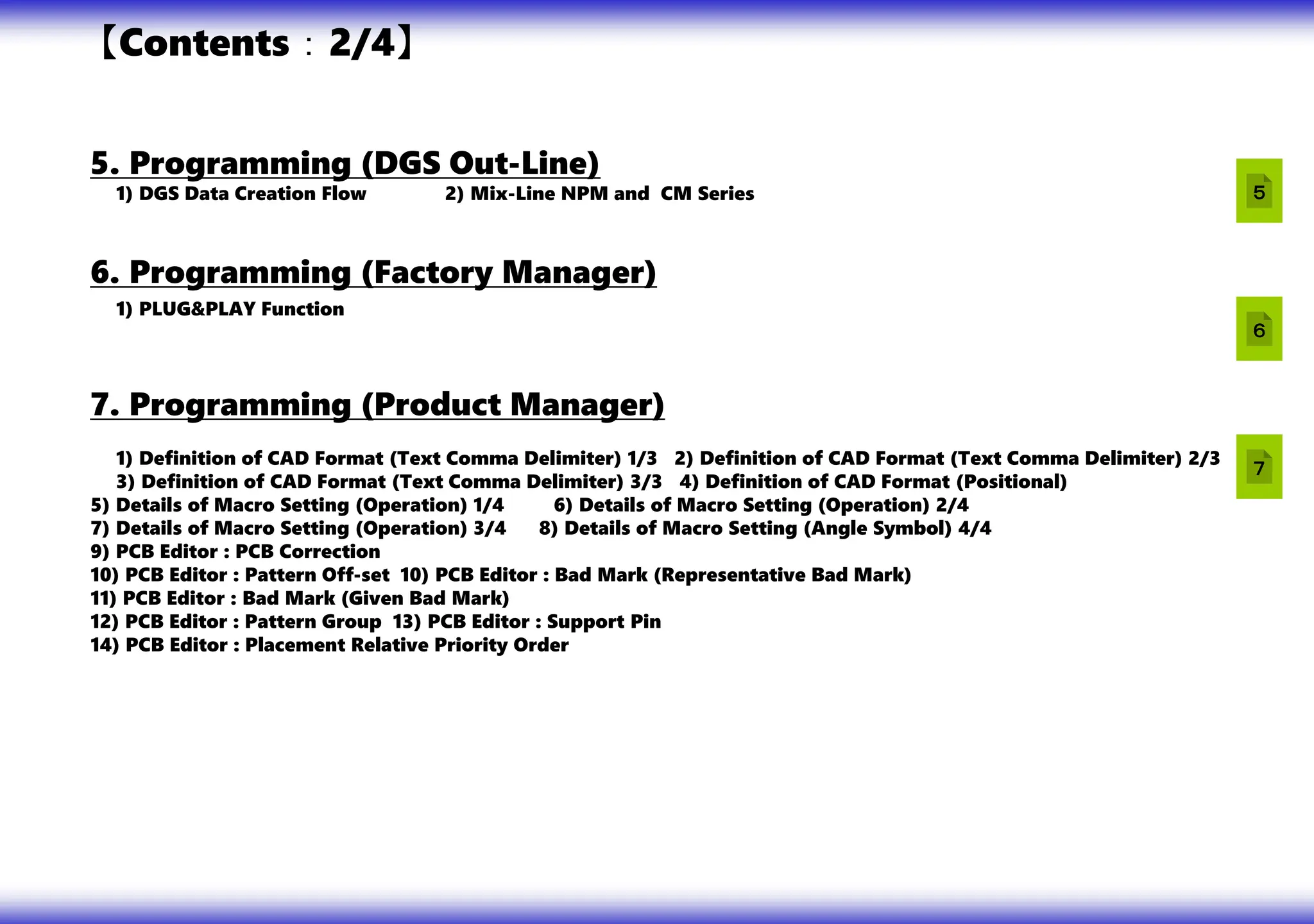 SMT training.pptx | Technology & Computing