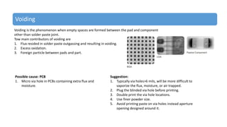SMT Trouble shooting guide to improve process.pptx