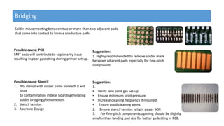 SMT Trouble shooting guide to improve process.pptx