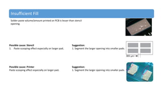 SMT Trouble shooting guide to improve process.pptx