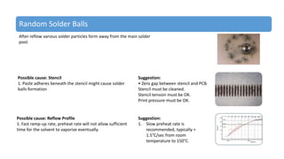 SMT Trouble shooting guide to improve process.pptx