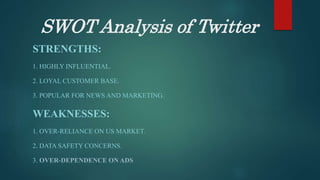 SM Twitter PPT.pptx
