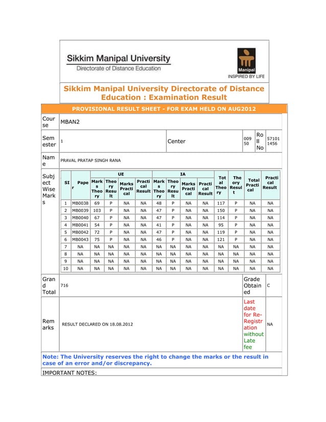 Smu | DOCX | Educational Assessment | Education