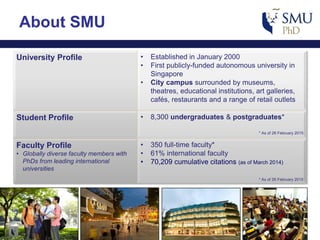 SMU at a Glance | PDF