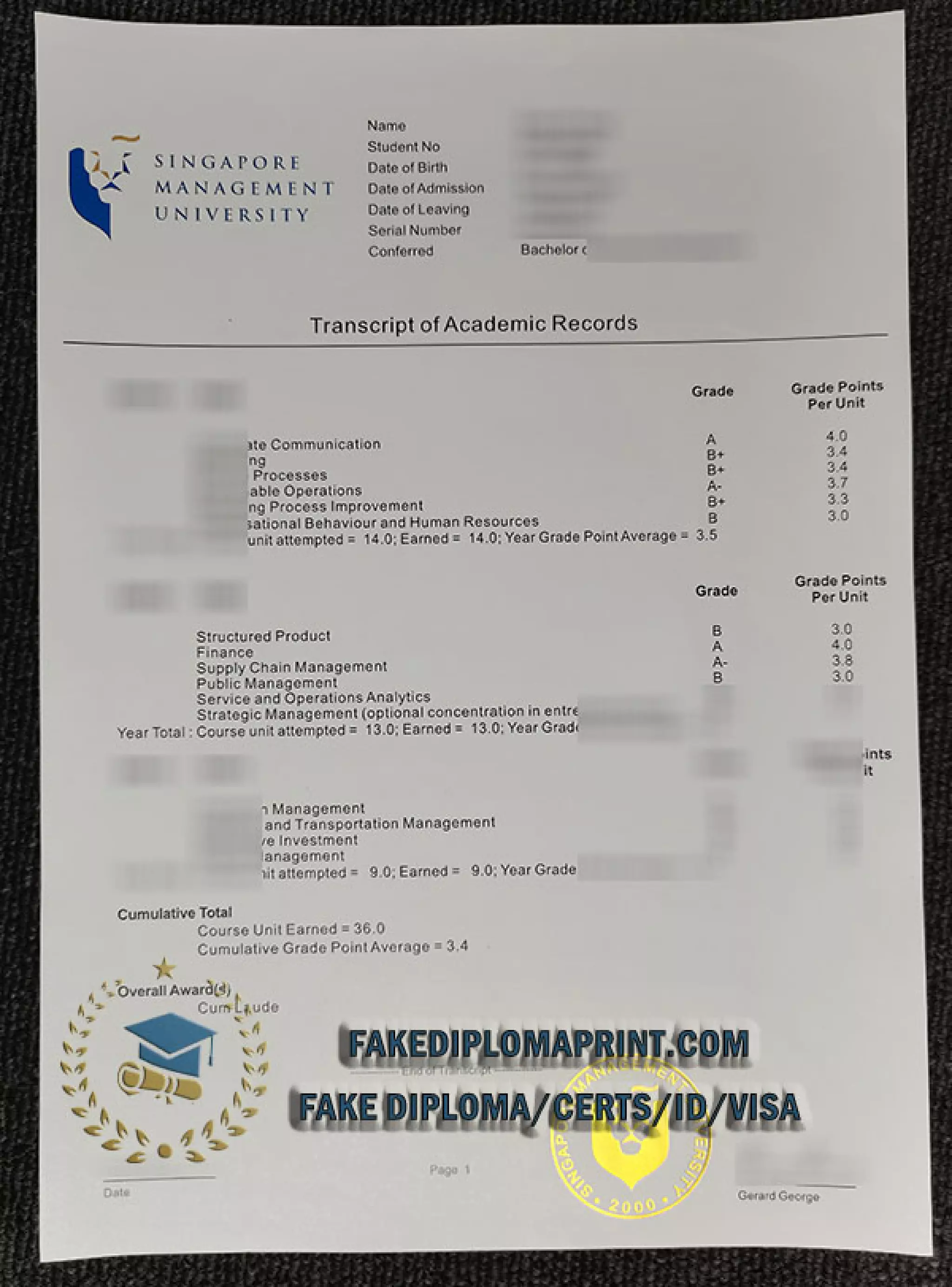 SMU academic record.pdf