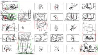 Smudge Animated Short Thumbnails Version 2 | PPT