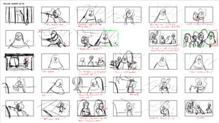 Smudge Animated Short Thumbnails Version 2 | PDF