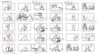 Smudge Animated Short Thumbnails Version 2 | PPT
