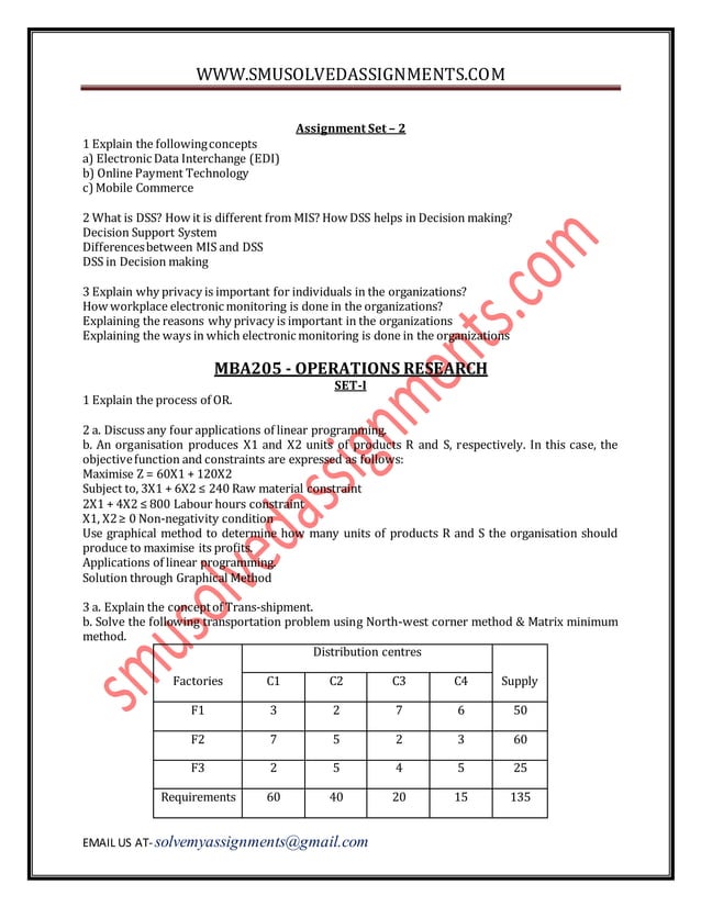 Smu mba sem 2 spring 2017 assignments | DOCX