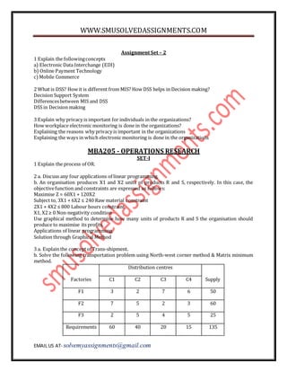 Smu mba sem 2 summer 2017 assignments | DOCX