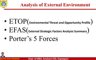 Strategic Management unit 2#1-by Vivek Wankhede | PPT