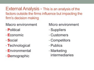 Strategic Mgmt - Internal and external 3.pptx