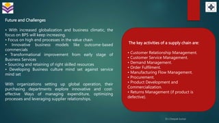 Classification of BPS Industry in Supply Chain ManagementM Unit I 2024.pptx