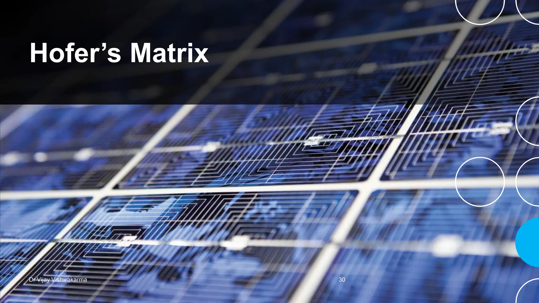 SM_UNIT II_Corporate Portfolio Analysis.pptx