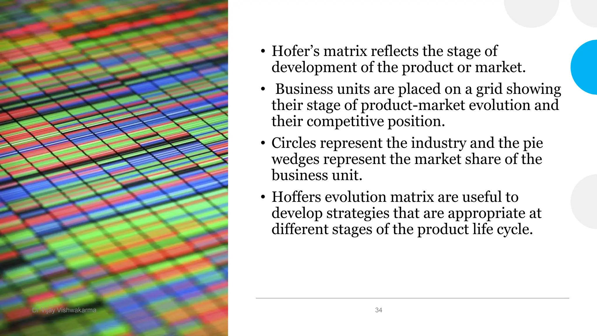 SM_UNIT II_Corporate Portfolio Analysis.pptx