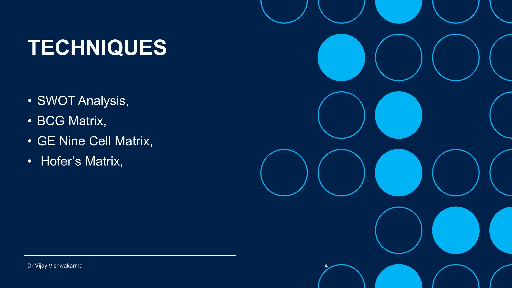 SM_UNIT II_Corporate Portfolio Analysis.pptx