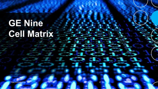 SM_UNIT II_Corporate Portfolio Analysis.pptx | Career Advice | Careers