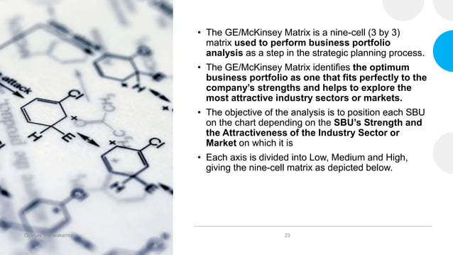SM_UNIT II_Corporate Portfolio Analysis.pptx | Career Advice | Careers