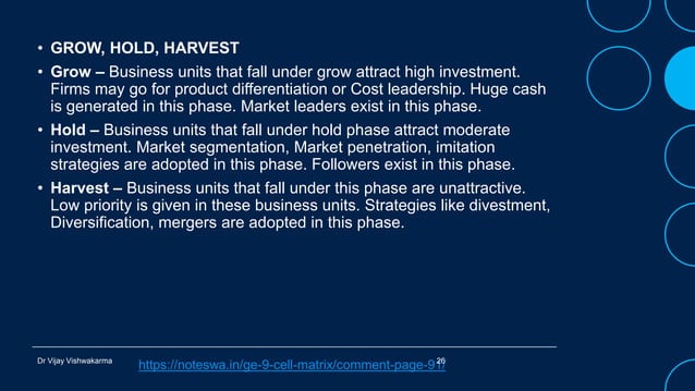 SM_UNIT II_Corporate Portfolio Analysis.pptx | Career Advice | Careers