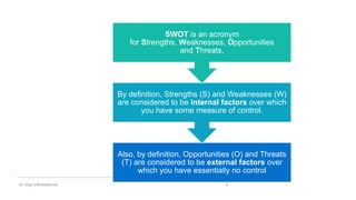 SM_UNIT II_Corporate Portfolio Analysis.pptx
