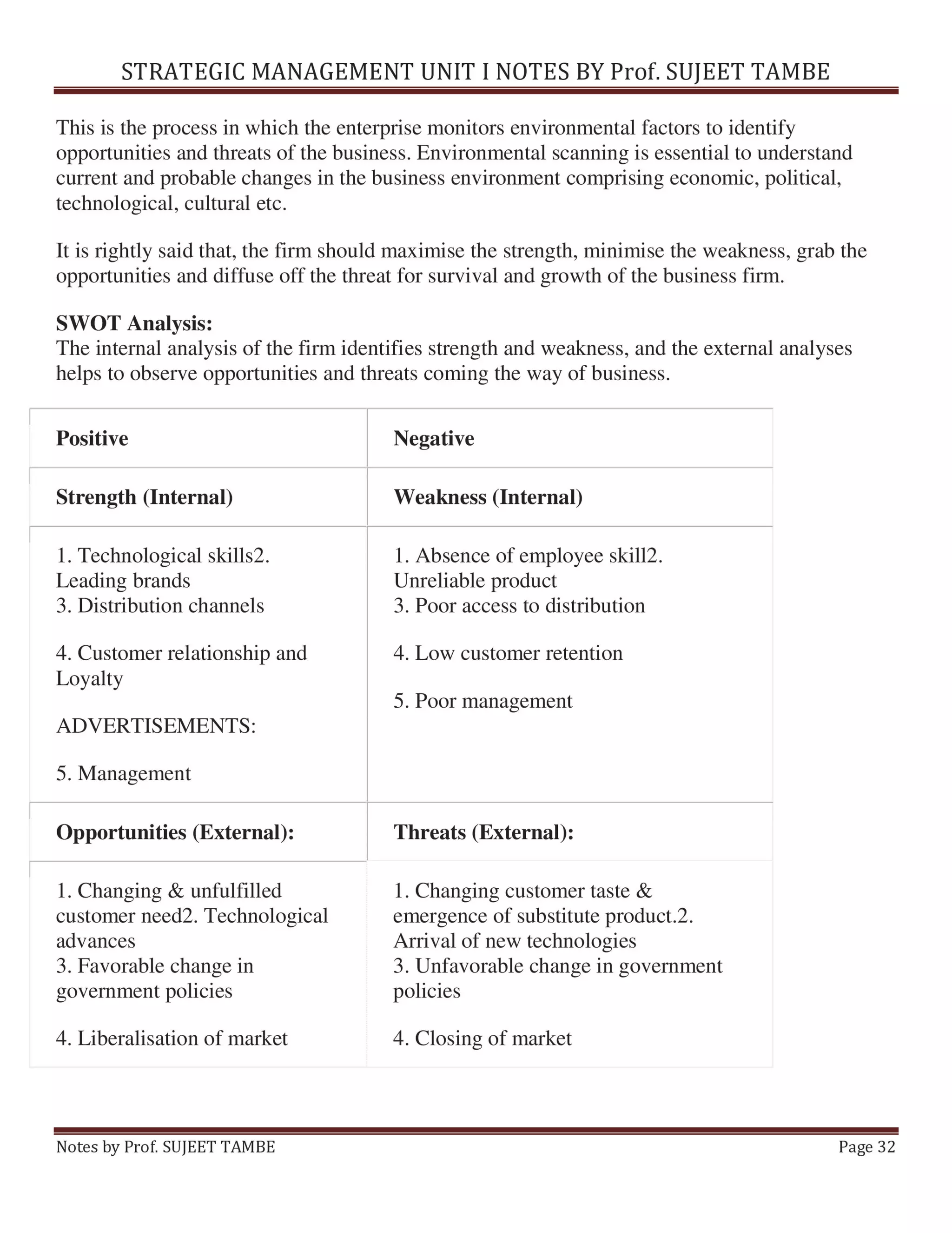 Strategic Management Unit 1 notes | PDF