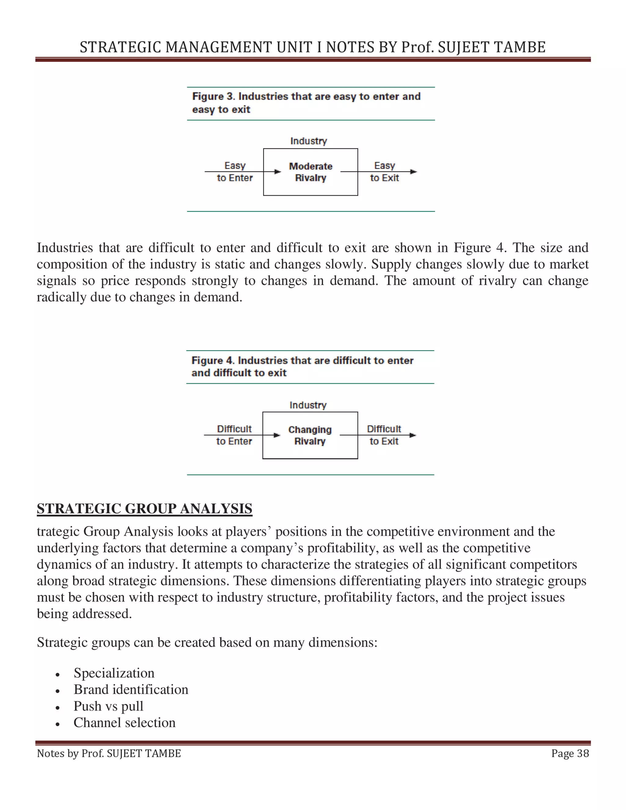 Strategic Management Unit 1 notes | PDF