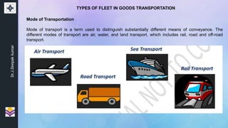 Fleets Managemnt in Supply Chain ManagementM Unit V 2024.pptx