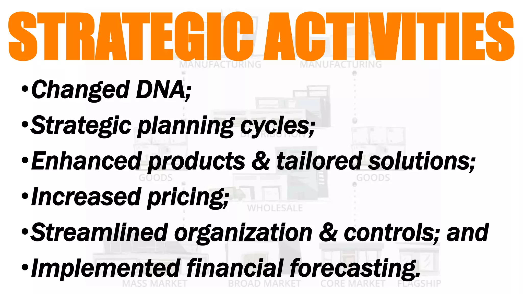 Strategic Planning 101 | PPTX