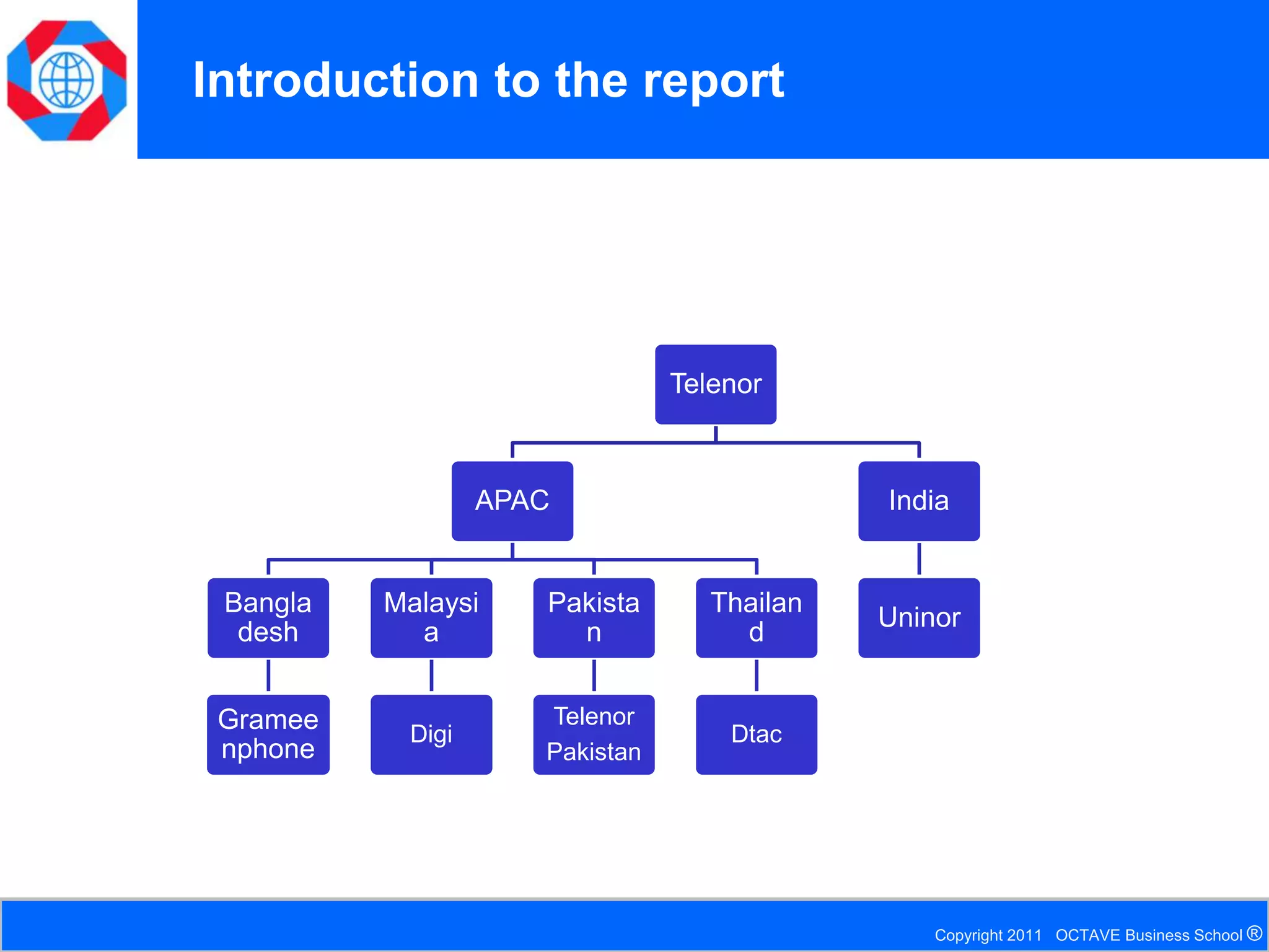 Smu presentation | PPT