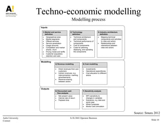 Techno-economic analysis of network investments | PDF
