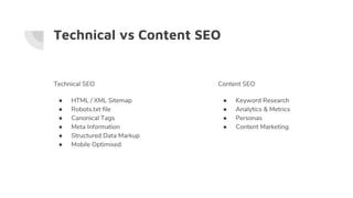SEO: What You Need To Know | PPT
