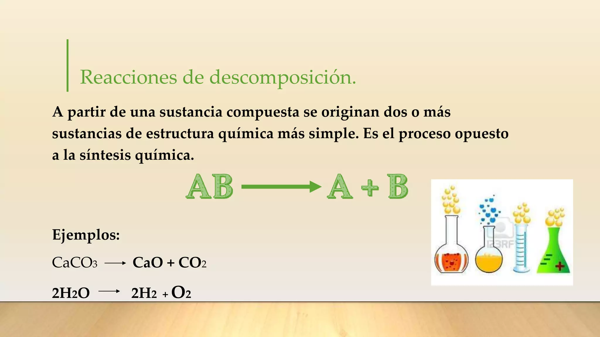 Reacciones quimicas y balanceo de ecuaciones | PPTX