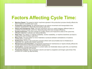SMV VS CYCLE TIME | PPTX