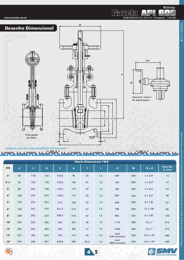 Smv valvulas-industriais-ltda-valvula-gaveta-catalogo-tecnico-da-valv…